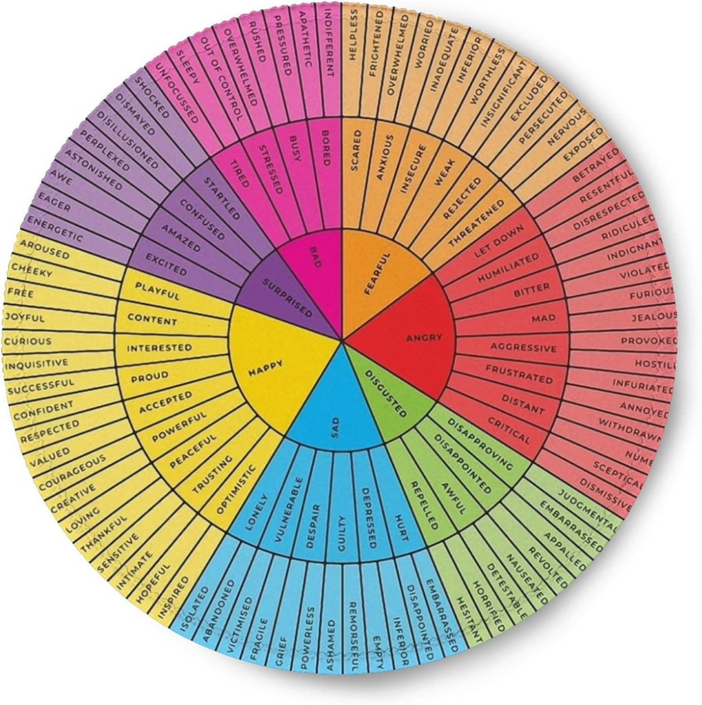 Songwriting Exercises - Better Songs